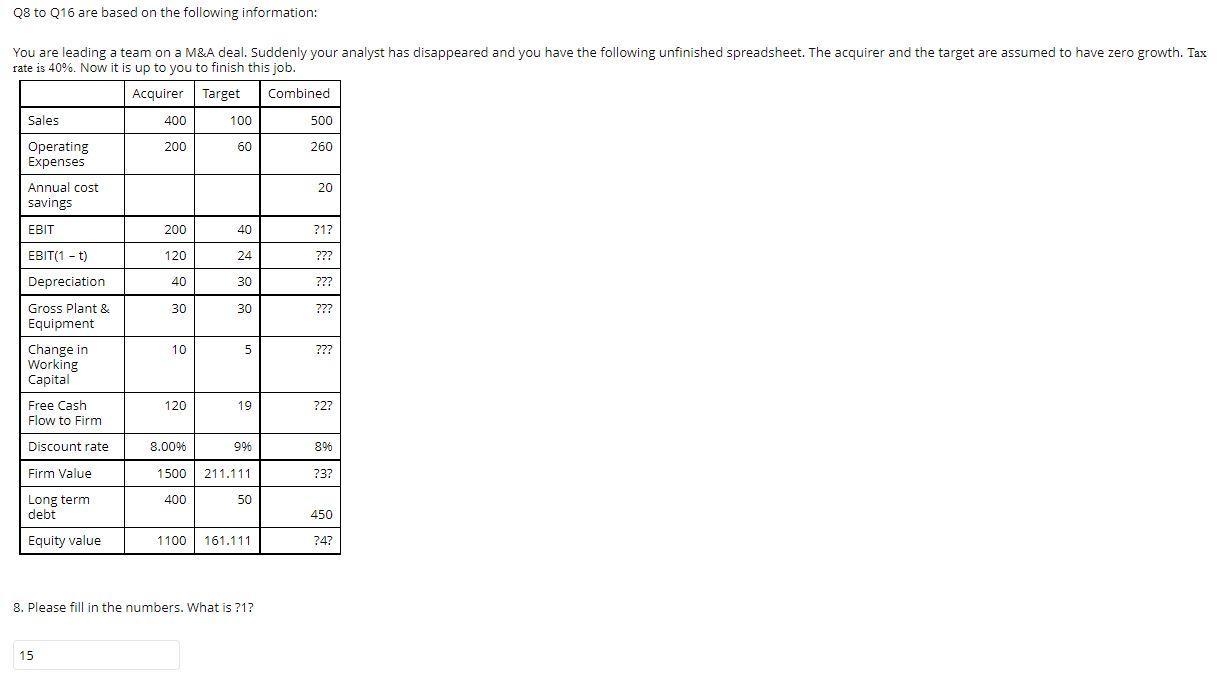 Solved Q8 to Q16 are based on the following information: You | Chegg.com