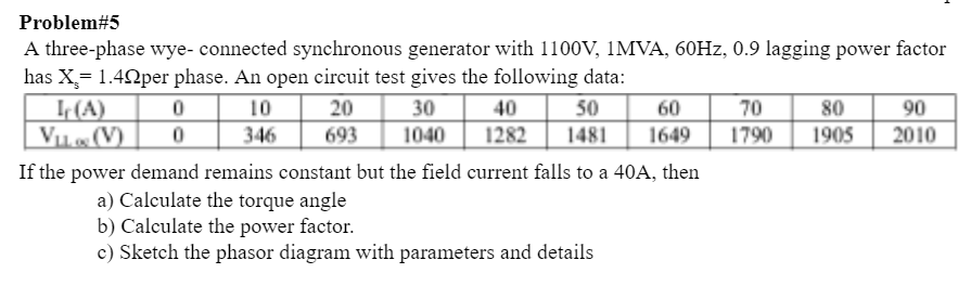 Solved 20 Problem#5 A three-phase wye-connected synchronous | Chegg.com