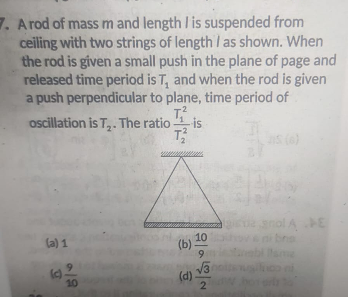 Solved A rod of ﻿mass m ﻿and length l is ﻿suspended | Chegg.com