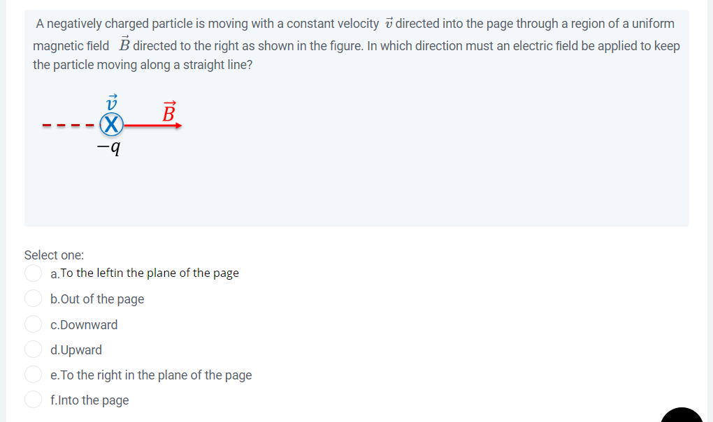 Solved A negatively charged particle is moving with a | Chegg.com