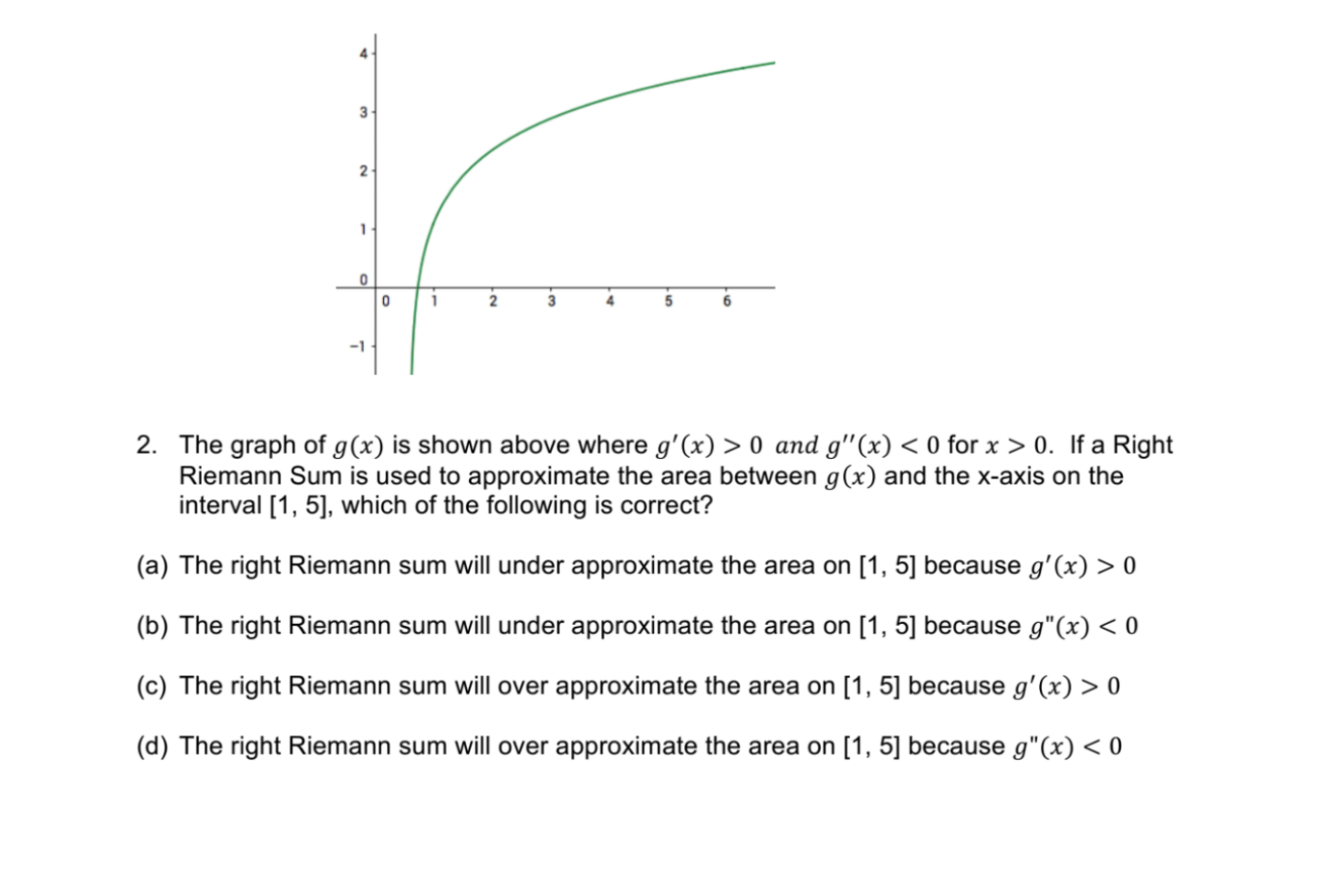 Solved 3 2 c 1 0 0 -1 2. The graph of g(x) is shown above | Chegg.com