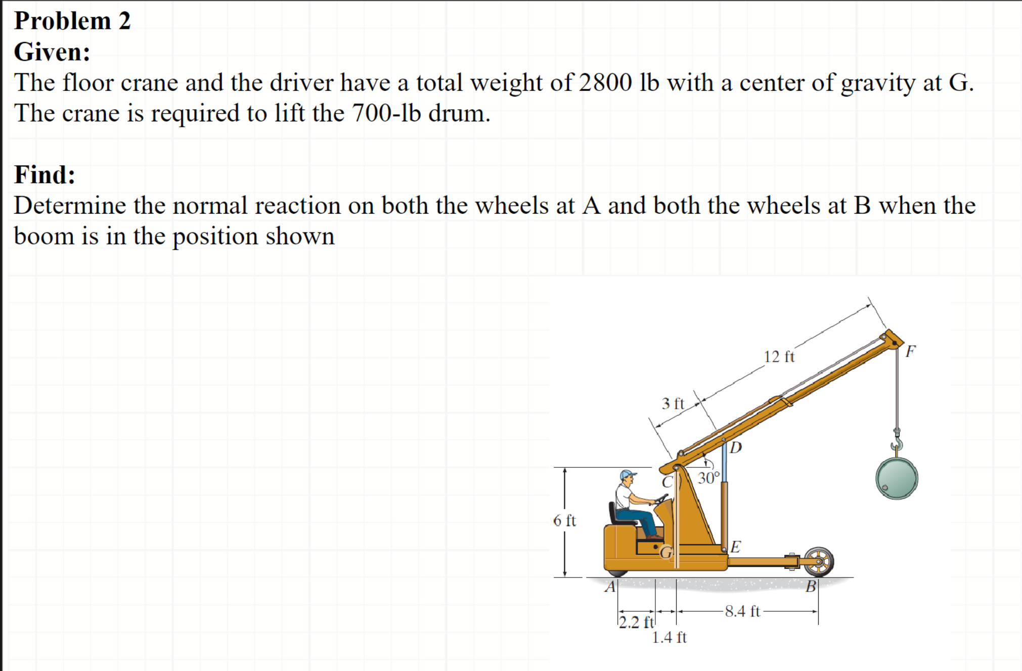 Solved Problem 2Given:The floor crane and the driver have a | Chegg.com