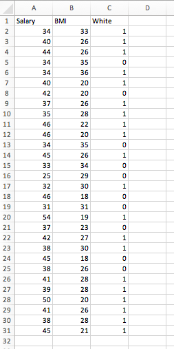 Solved c−1. Which of these models is the preferred model? | Chegg.com