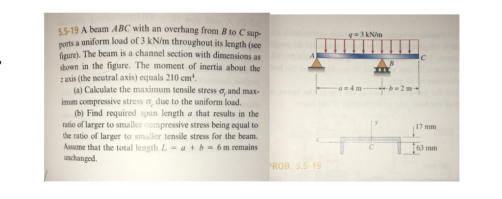 Solved E5-19 A beam ABC with an overhang from B to C sup- | Chegg.com