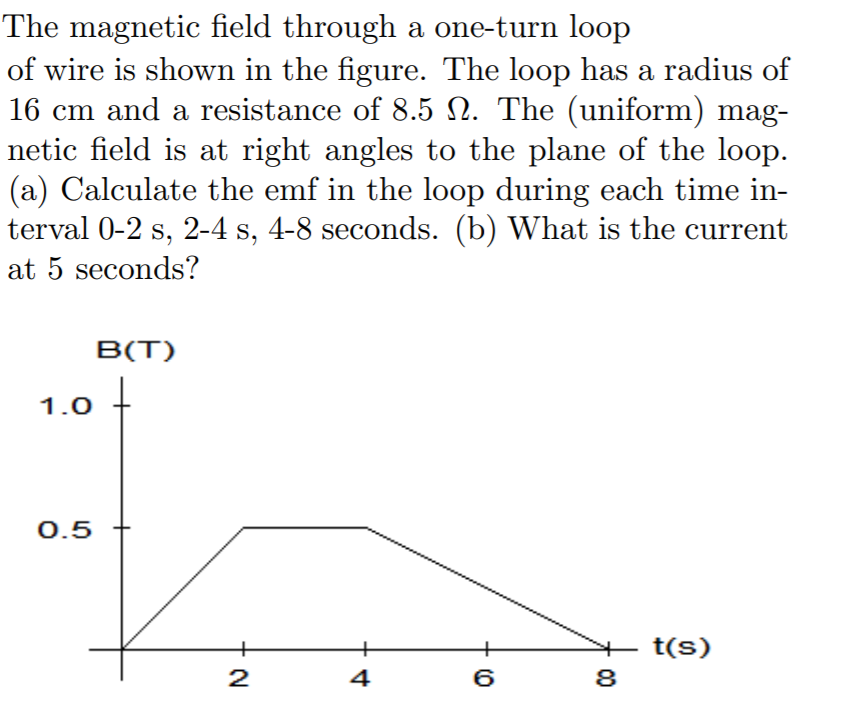 Solved The magnetic field through a one-turn loop of wire is | Chegg.com