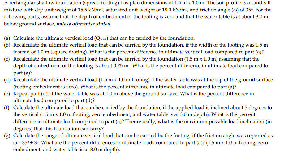 Solved A rectangular shallow foundation (spread footing) has | Chegg.com