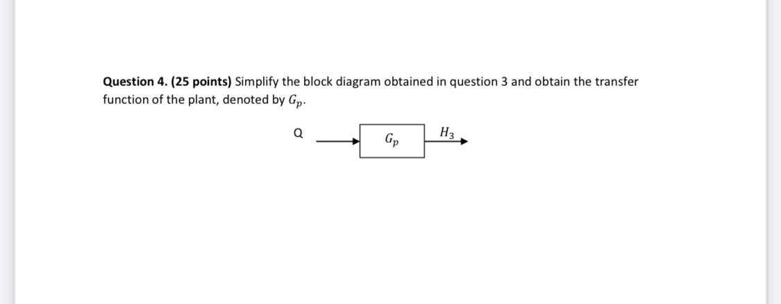 Solved R(s) Tank 1 Tank 3 Tank 2 G1 G2 Water drain | Chegg.com