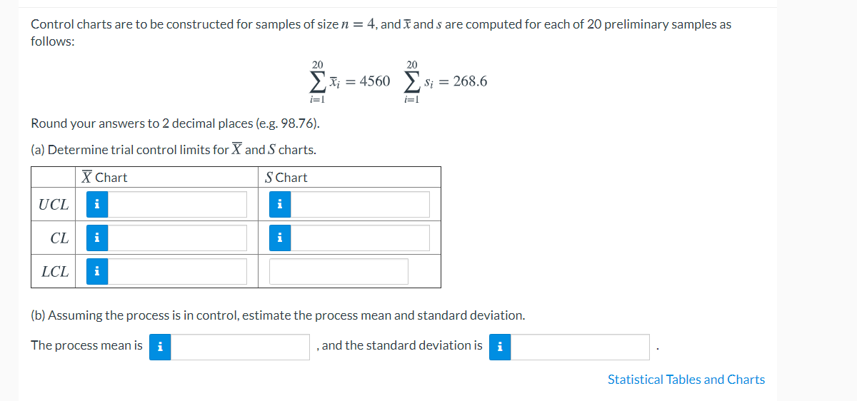 Solved Control charts are to be constructed for samples of | Chegg.com