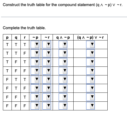 Solved Construct the truth table for the compound statement | Chegg.com