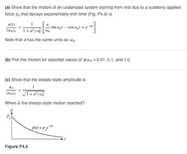 Solved (a) Show that the motion of an undamped system | Chegg.com
