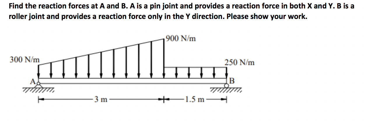 Solved Find the reaction forces at A and B. A is a pin joint | Chegg.com