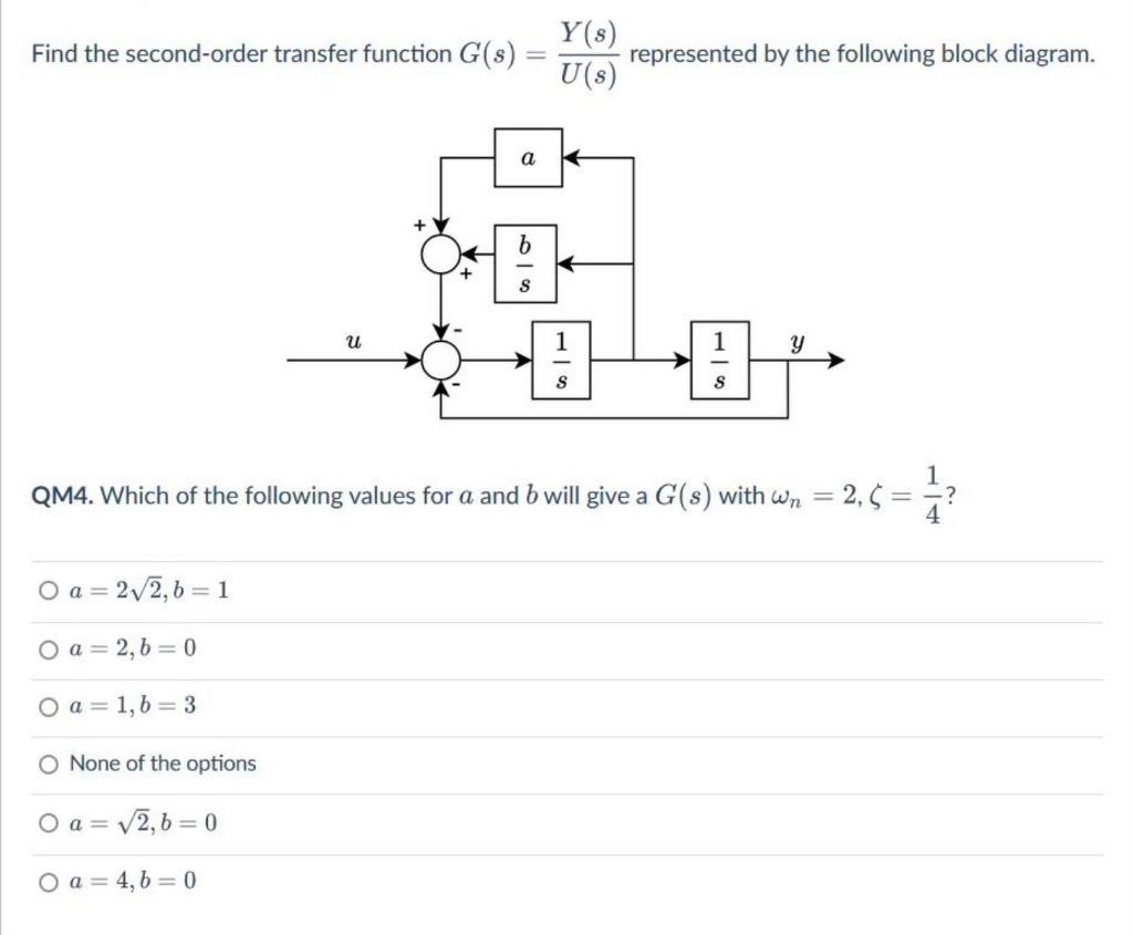 Solved Find the second-order transfer function G(s)=U(s)Y(s) | Chegg.com