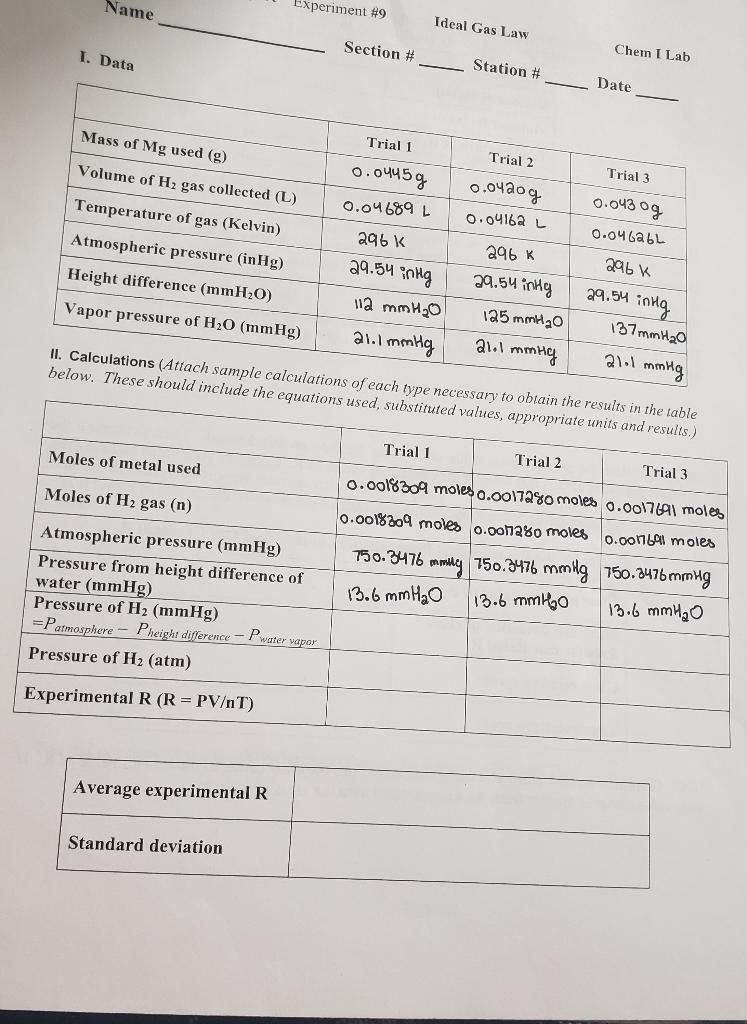 Solved Name Experiment #9 Ideal Gas Law Section # 1. Data | Chegg.com