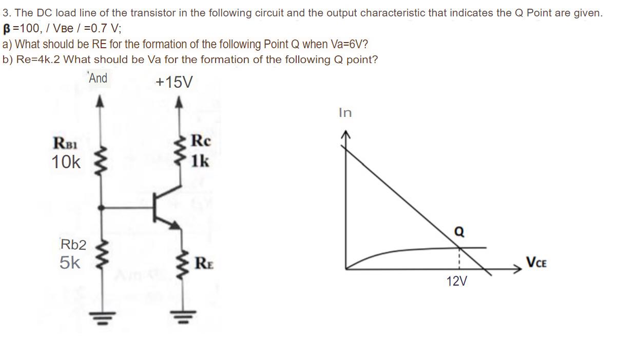 Solved 3. The DC load line of the transistor in the | Chegg.com