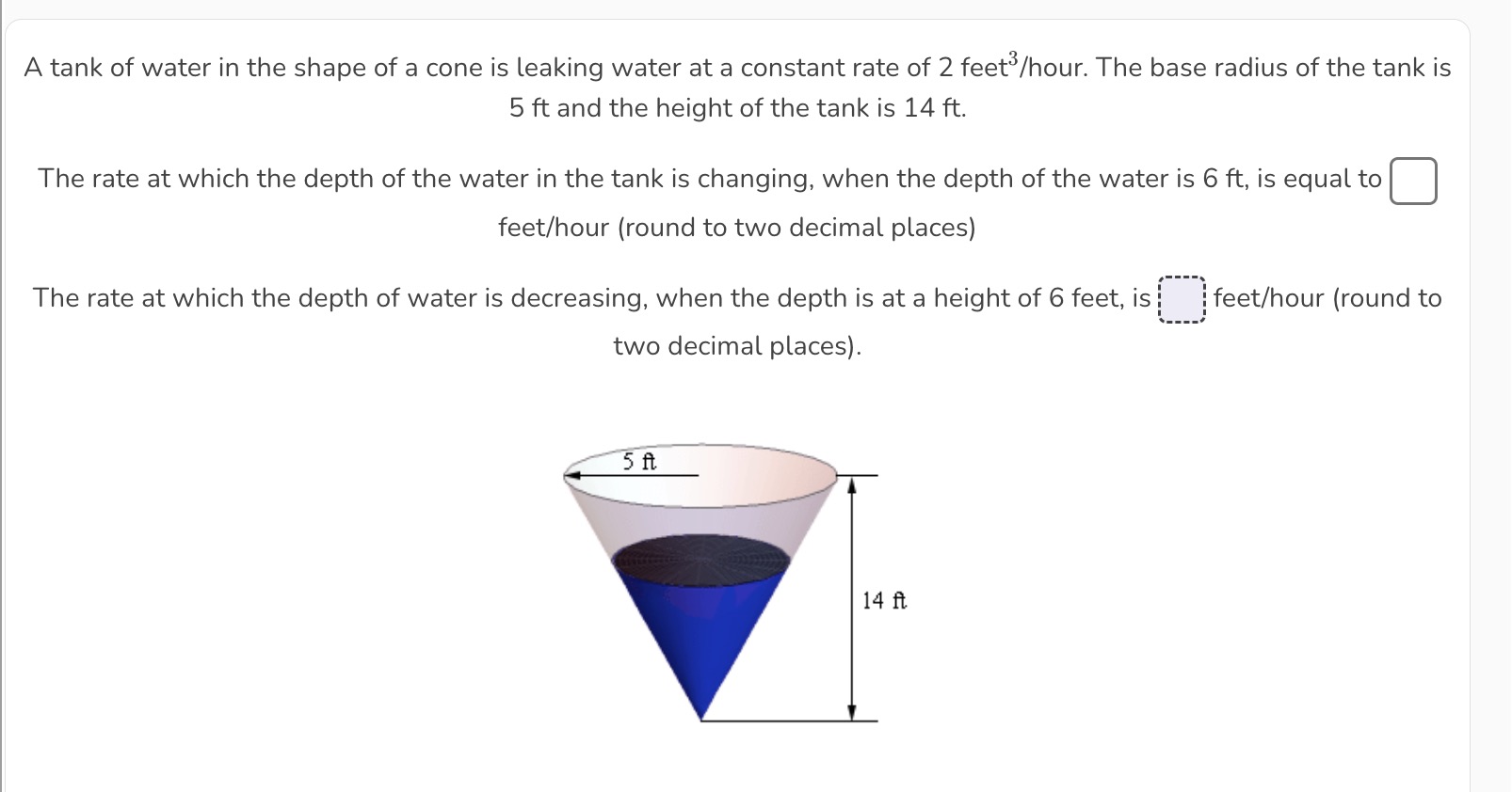 Solved A tank of water in the shape of a cone is leaking | Chegg.com