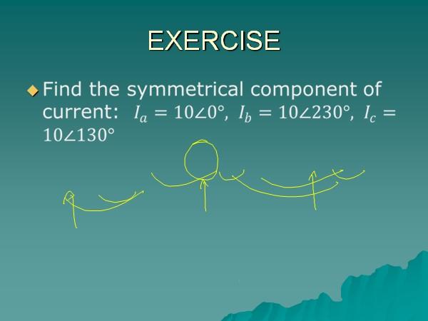 Solved EXERCISE Find the symmetrical component of current: | Chegg.com