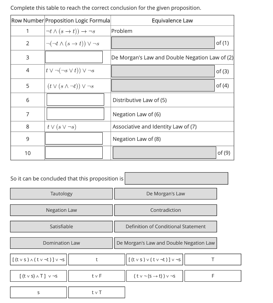 Solved Complete this table to reach the correct conclusion | Chegg.com