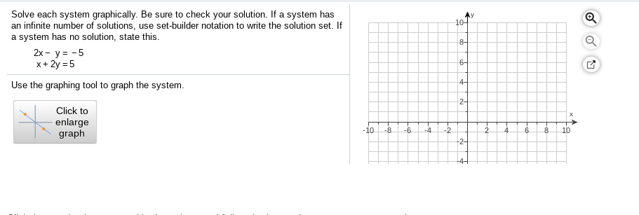 Solved Solve each system graphically. Be sure to check your | Chegg.com