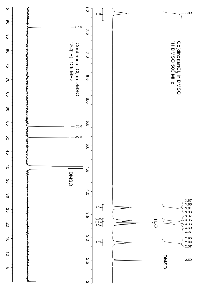 Solved this is for Preparation of | Chegg.com