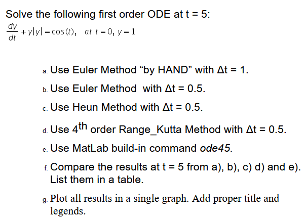 Solved Solve the following first order ODE at t = 5: dy | Chegg.com