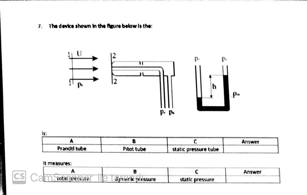 Solved The device shown in the figure below is the P P. P- | Chegg.com