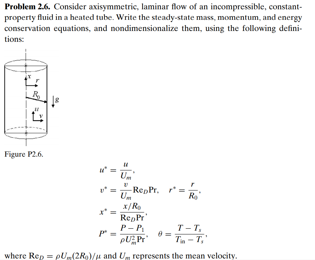 Solved Problem 2.4. Consider the steady-state laminar flow | Chegg.com
