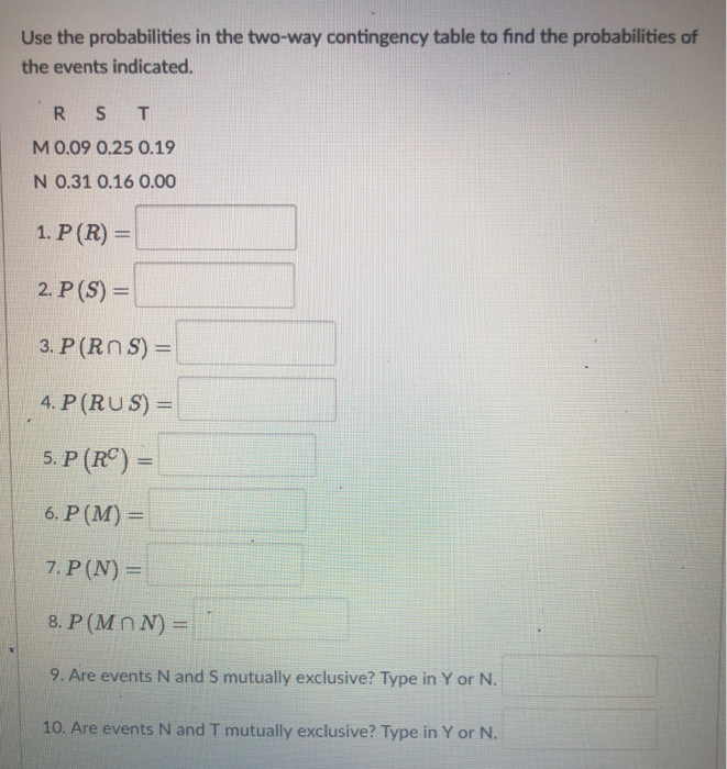 Solved Use the probabilities in the two-way contingency | Chegg.com