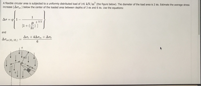 Solved A flexible circular area is subjected to a uniformly | Chegg.com