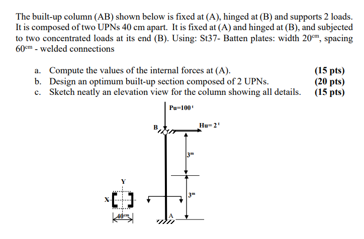 Hello, please I need the solution to this problem as | Chegg.com