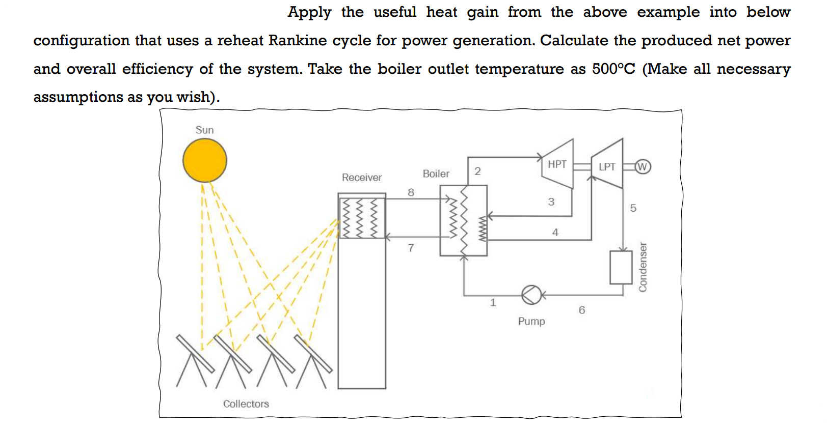 Solved Apply the useful heat gain from the above example | Chegg.com