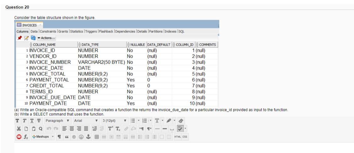Solved Question 20 Consider the table structure shown in the | Chegg.com
