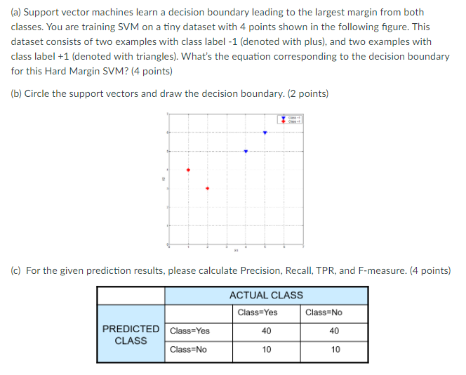 (a) Support vector machines learn a decision boundary | Chegg.com