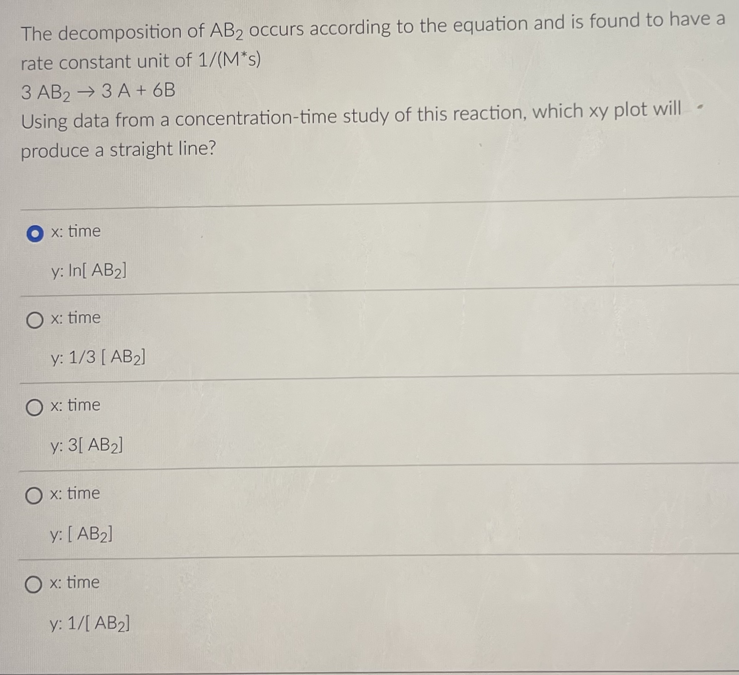 Solved The decomposition of AB2 occurs according to the | Chegg.com