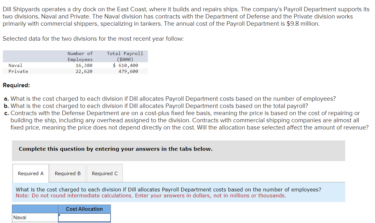 Solved Dill Shipyards operates a dry dock on the East Coast, | Chegg.com