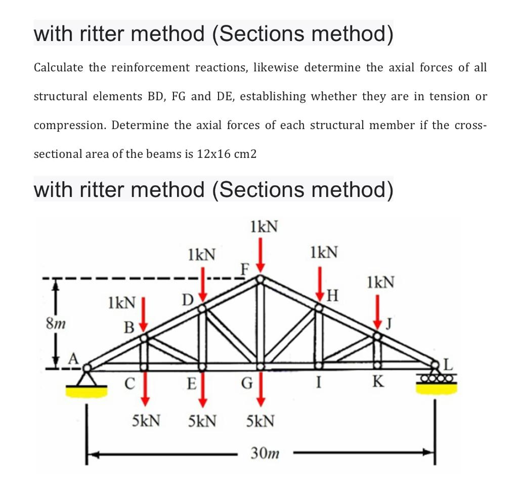 Solved with ritter method (Sections method) Calculate the | Chegg.com