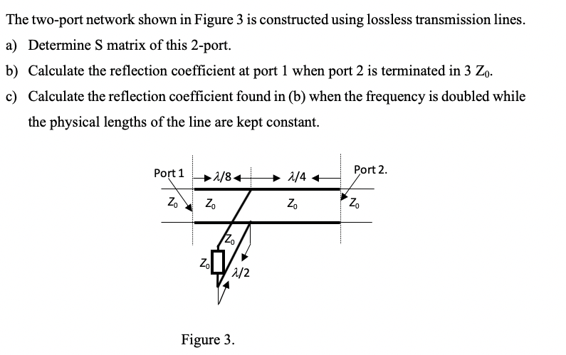 The two-port network shown in Figure 3 is constructed | Chegg.com