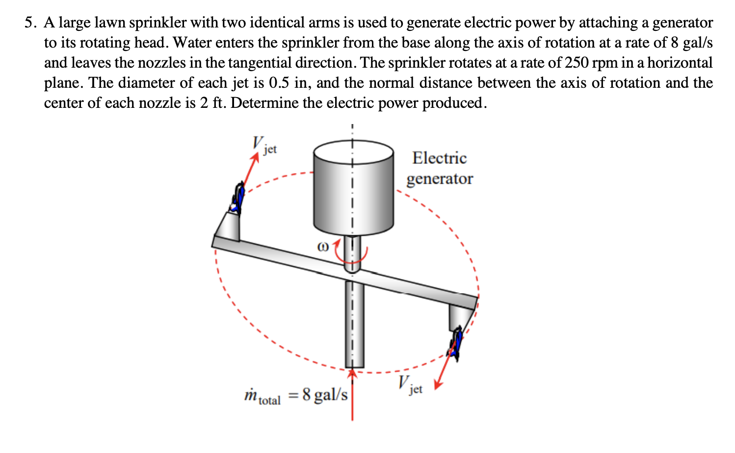 Solved 5. A large lawn sprinkler with two identical arms is | Chegg.com