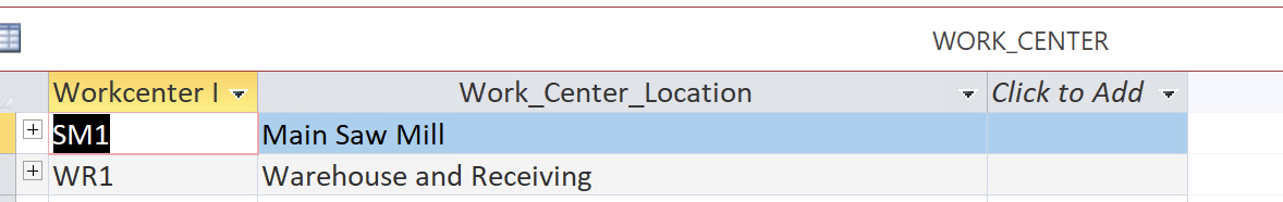 Solved Your assignment is to write and execute the SQL | Chegg.com