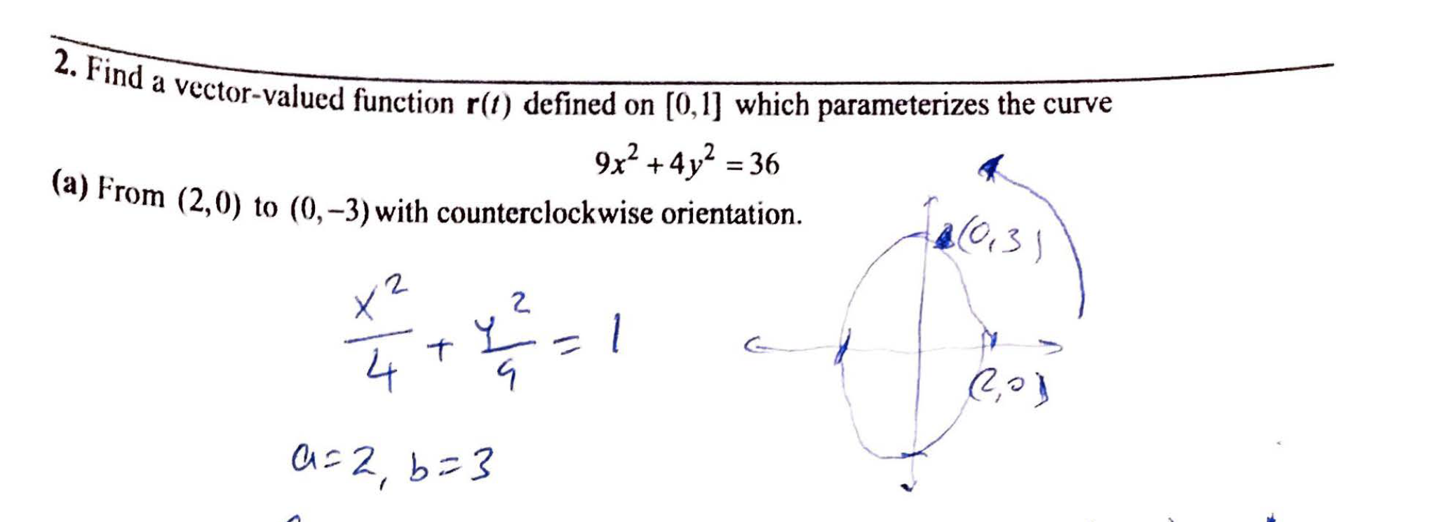 Solved 2. Find a vector-valued function r(t) defined on | Chegg.com