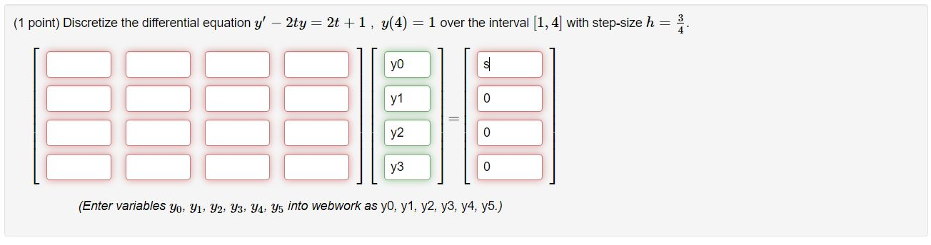 Solved (1 point) Discretize the differential equation y' – | Chegg.com