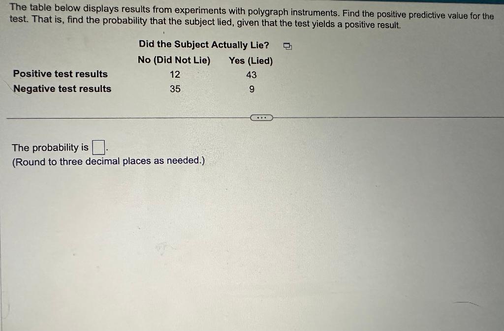 Solved The table below displays results from experiments | Chegg.com