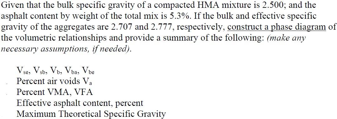 Solved Given that the bulk specific gravity of a compacted | Chegg.com