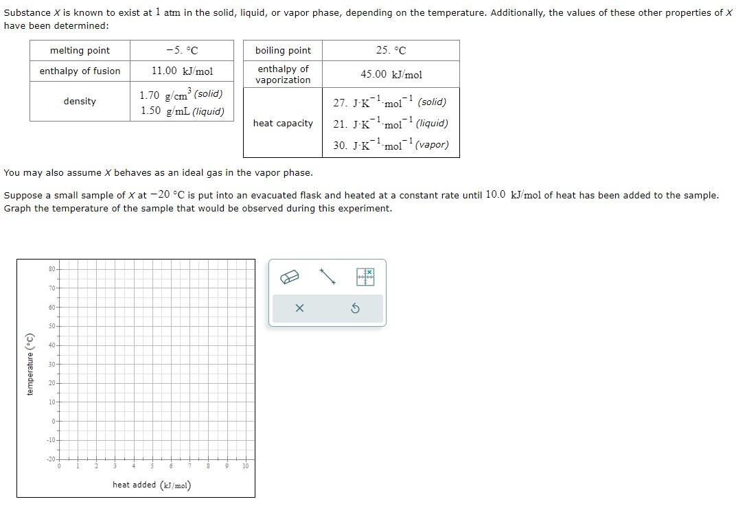 Solved You may also assume X behaves as an ideal gas in the | Chegg.com
