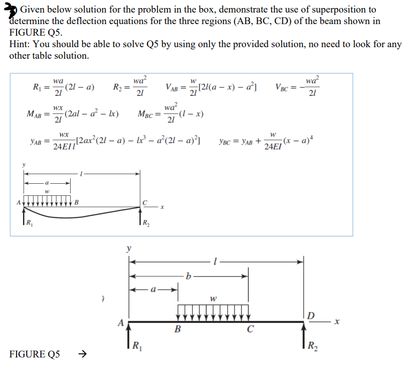 Given below solution for the problem in the box, | Chegg.com