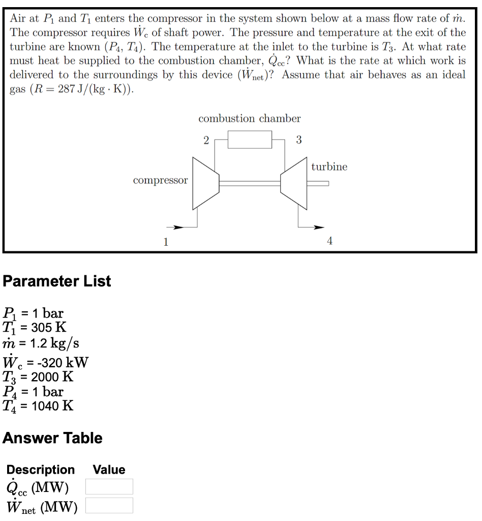 Solved Air at Pi and Ti enters the compressor in the system | Chegg.com