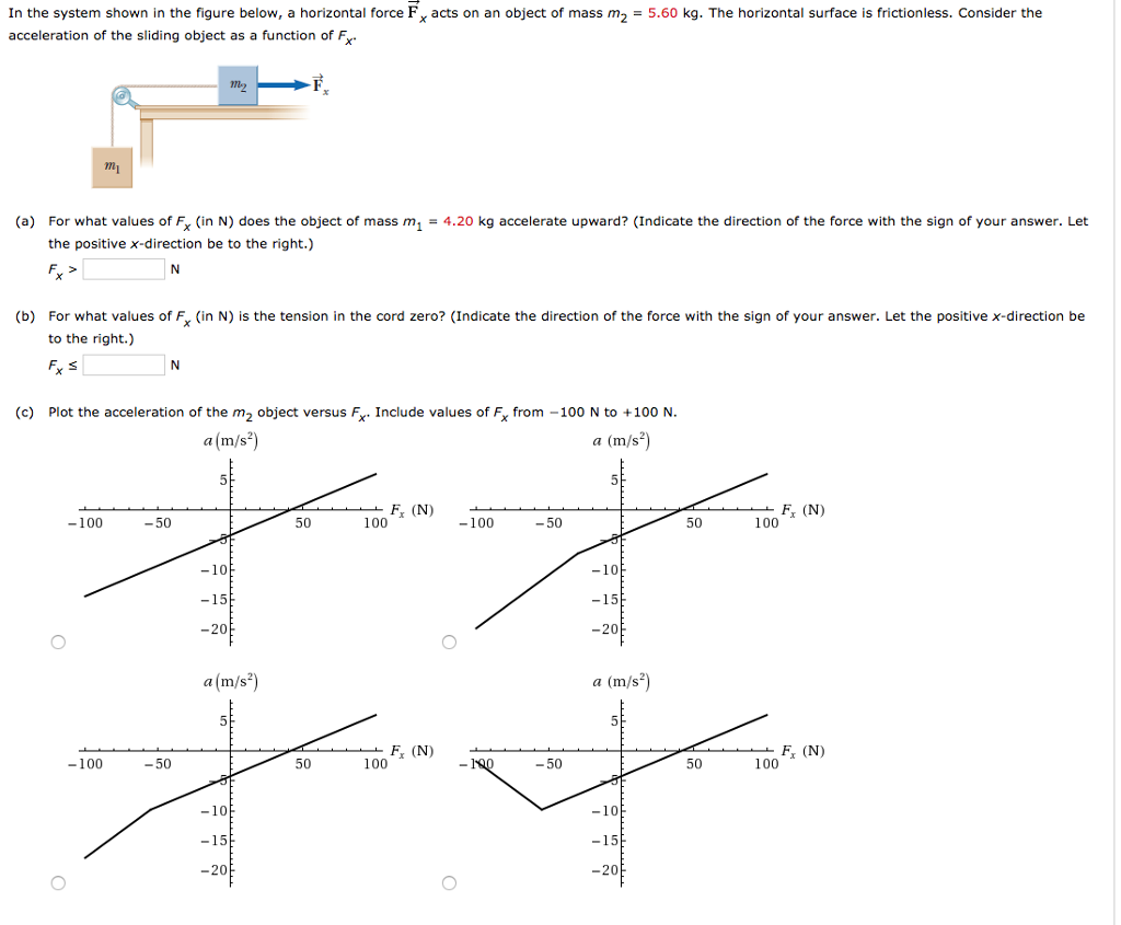 Solved In the system shown in the figure below, a horizontal | Chegg.com