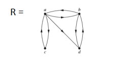 Solved R= | Chegg.com