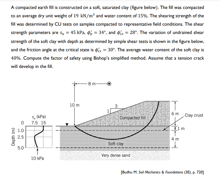 Solved = = A compacted earth fill is constructed on a soft, | Chegg.com