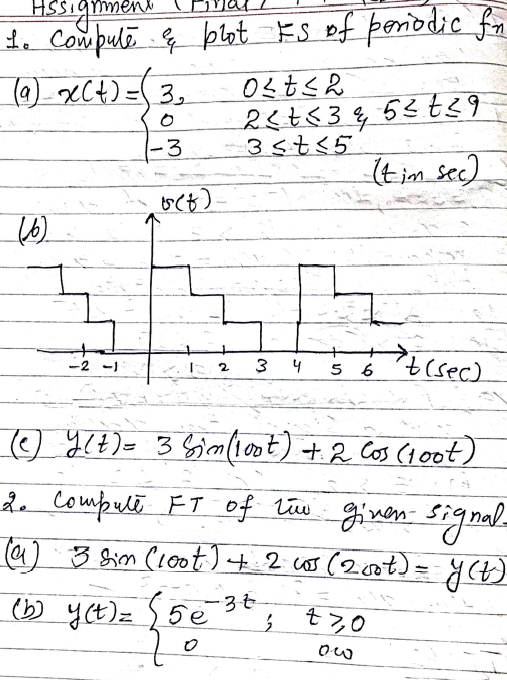 Solved Hssignment 1. Computer & blot es of periodic fr | Chegg.com Solved Hssignment 1. Computer & blot es of periodic fr | Chegg.com
