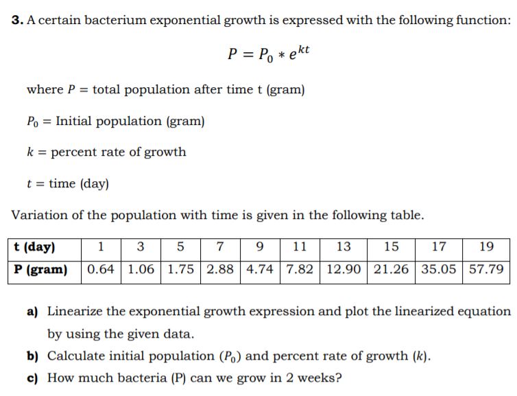 Solved 3. A certain bacterium exponential growth is | Chegg.com